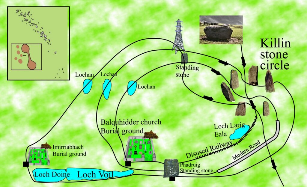 Ley Lines, Geopathic Stress, Dowsing, Books Ley Lines
