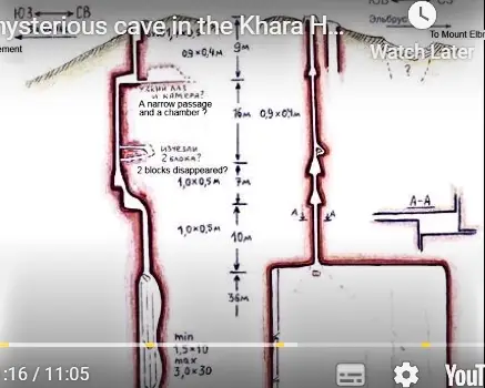 Khara Hora caves diagram – Ley Lines, amplifying, ill health, paranormal